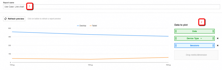 Piwik PRO custom reports: 4 sample use cases - Piwik PRO