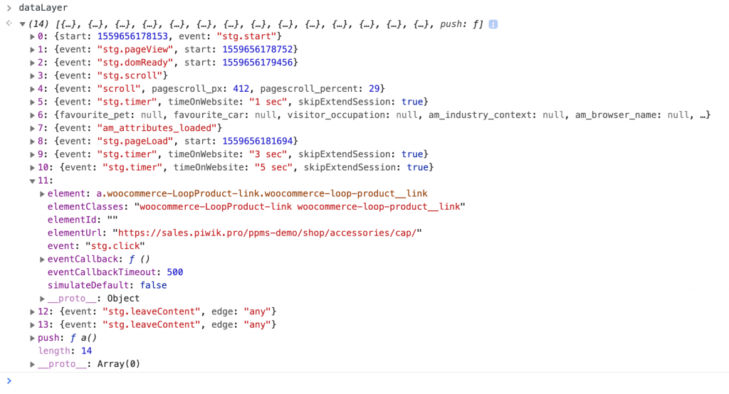 How data layer helps you improve your analytics strategy - Piwik PRO