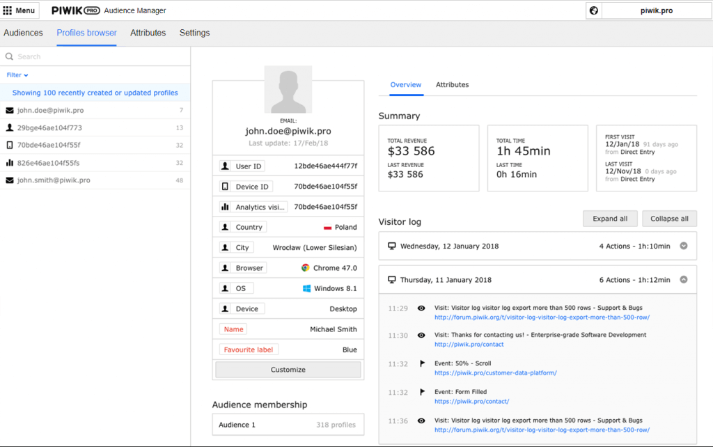 Single customer view (SCV): what is it and how does it work? - Piwik PRO