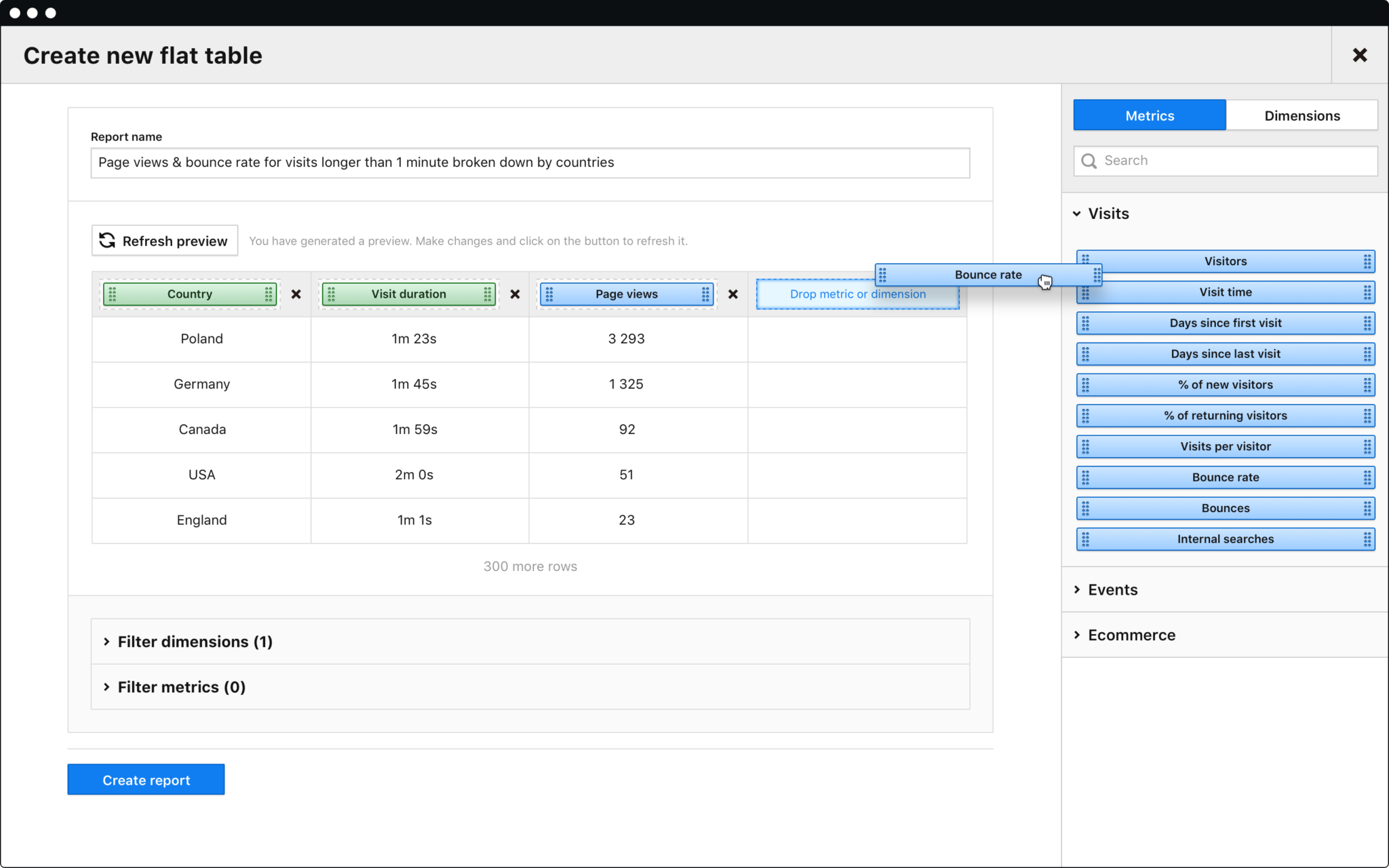 Product analytics | Piwik PRO Piwik PRO Analytics Suite