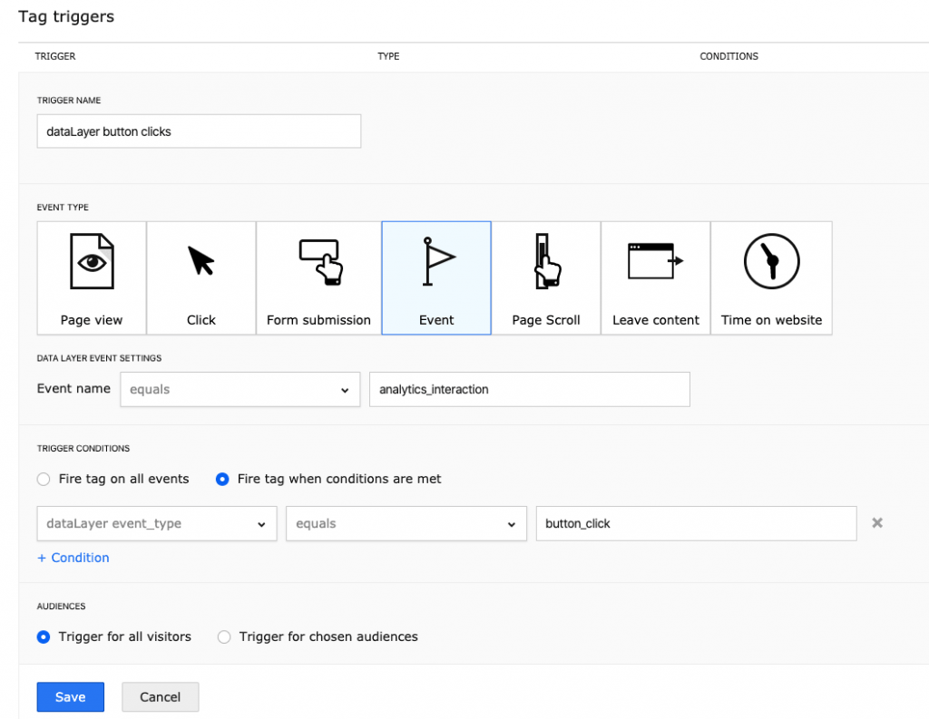 Tracking single-page applications (SPAs) with Tag Manager