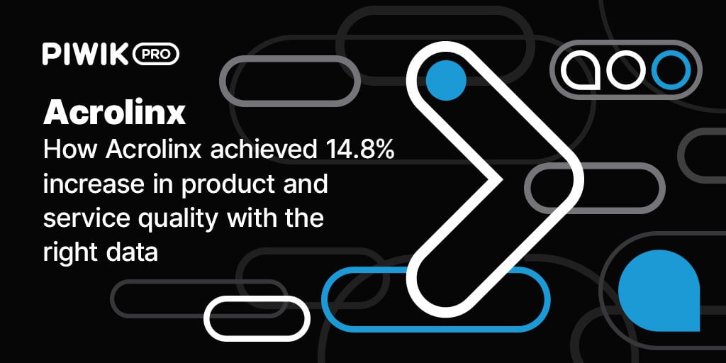 How Acrolinx achieved 14.8% increase in product and service quality ...
