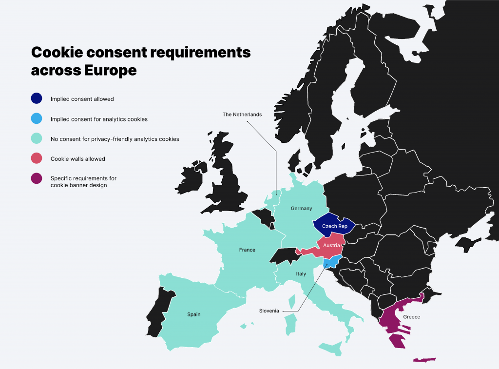 Everything you need to know about cookie consent in the EU - Piwik PRO