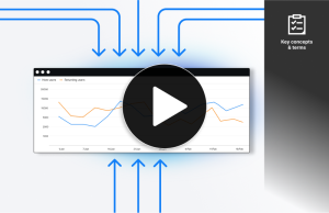 Video tutorials - Piwik PRO