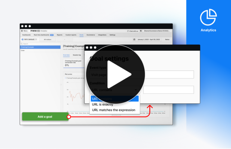 Video tutorials - Piwik PRO